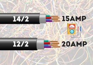 What is the Difference Between A 12/2 Wire And A 14/2 Wire? - HomeVib
