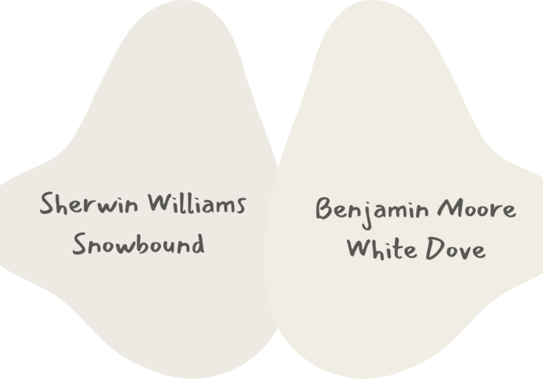 How White Is Sherwin Williams Snowbound? - HomeVib