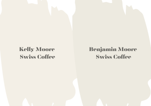 Is Kelly Moore Swiss Coffee A Warm White? - HomeVib